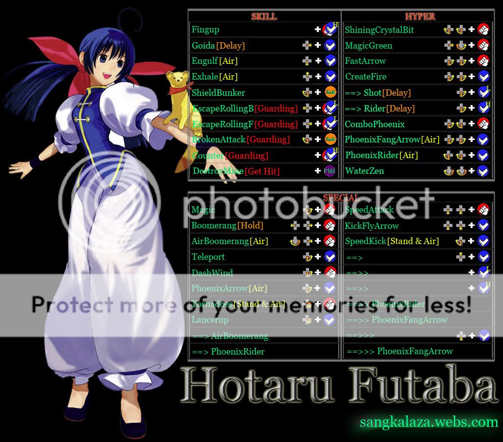 The Mugen Fighters Guild - Show content - Sang Kalaza